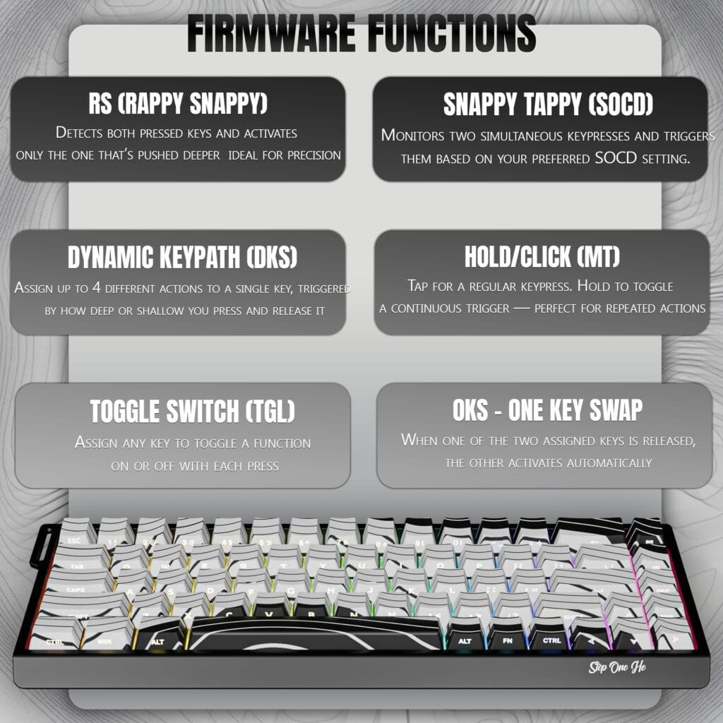 M4G – STEP ONE HE Magnetic Gaming Keyboard – Ultra-Responsive 0.1ms ...