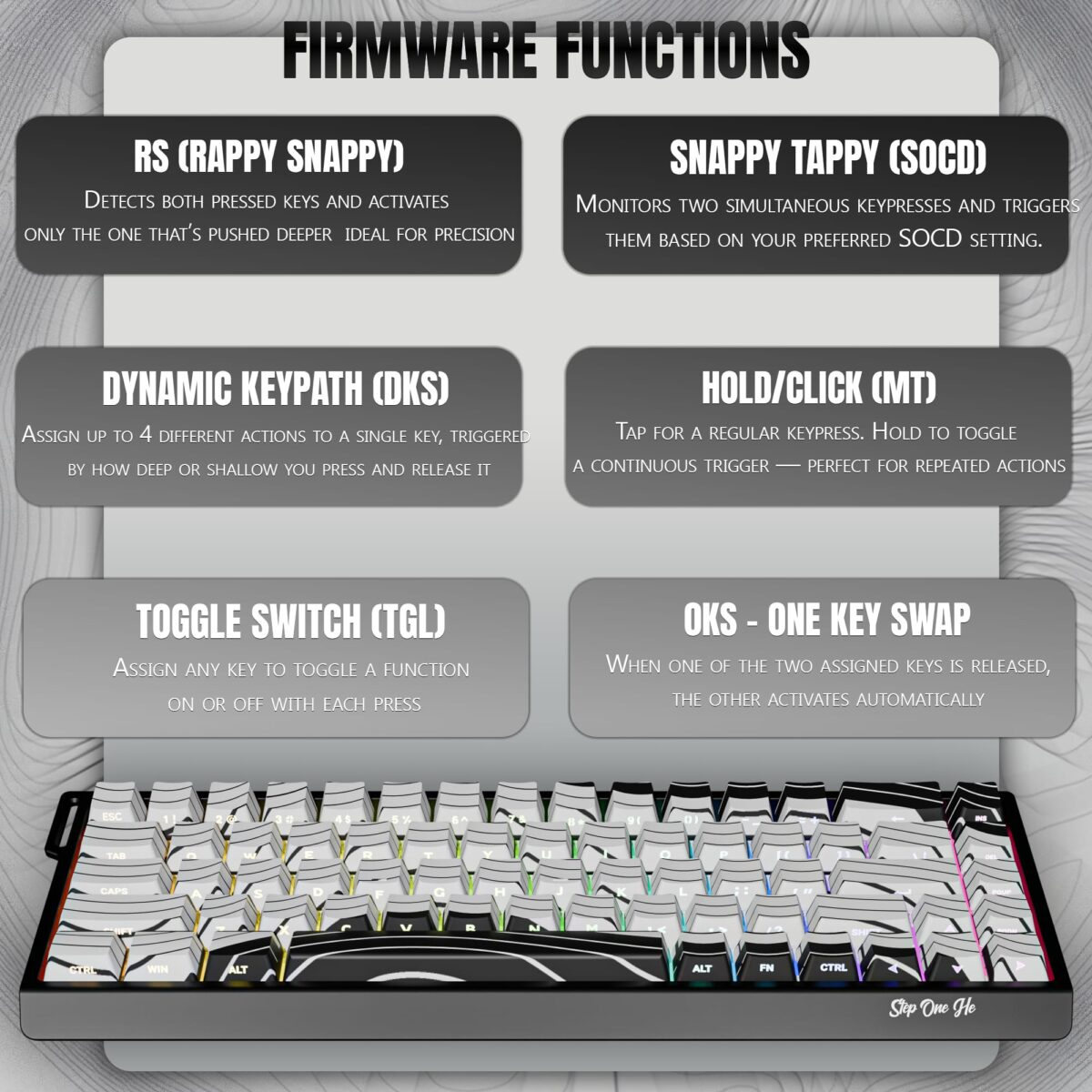 M4G – STEP ONE HE Magnetic Keyboard - M4G