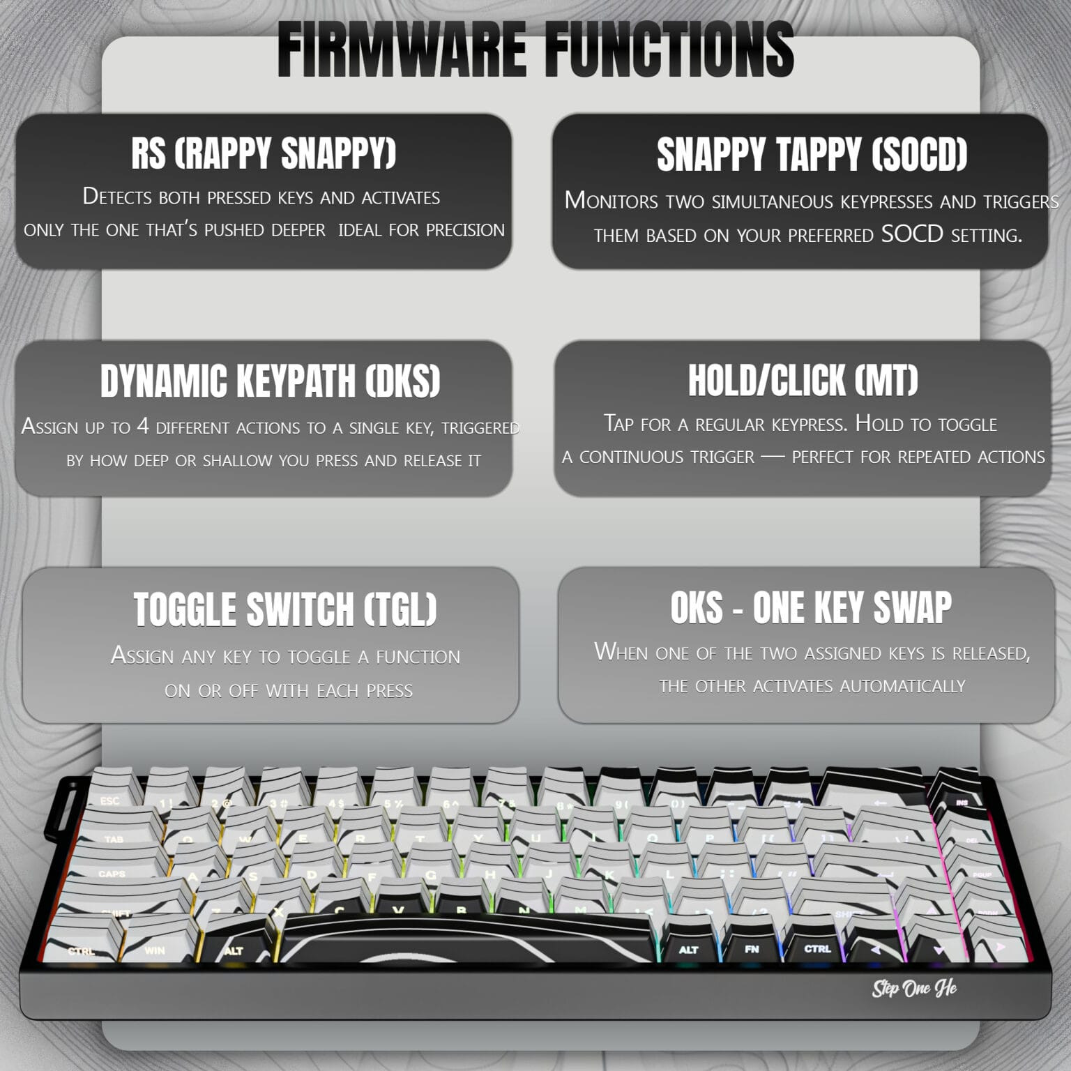 M4G – STEP ONE HE Magnetic Gaming Keyboard – Ultra-Responsive 0.1ms ...